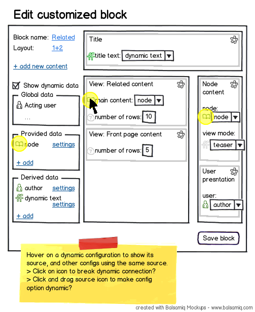 Concept model | Drupal Groups